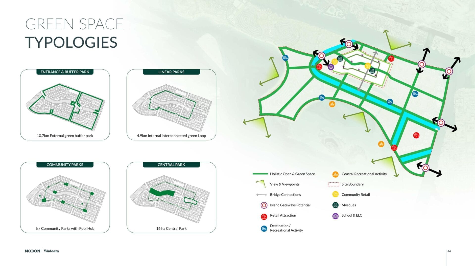 Wadeem | Premier Plots On Hudayriat Island